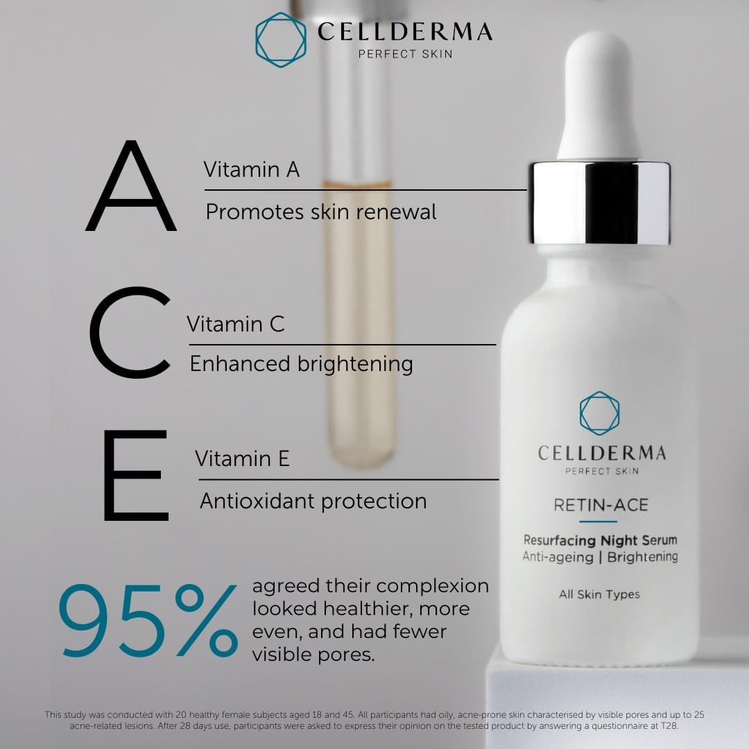 Retin-ACE® - CellDerma USA