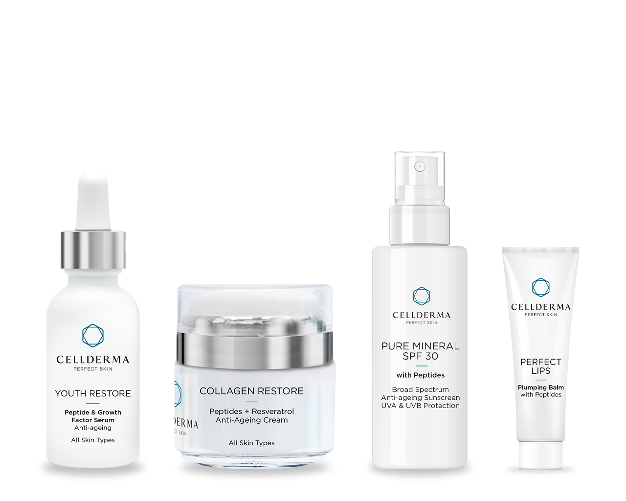 How skin changes with age - CellDerma USA